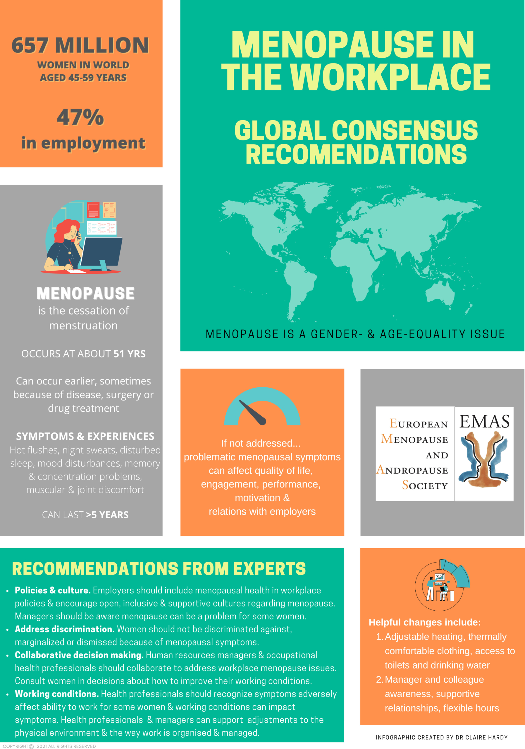 Menopause and the Workplace